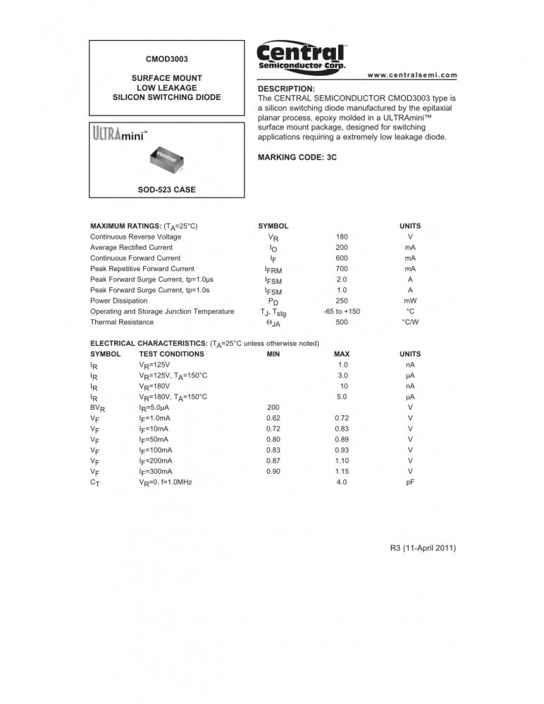 CMOD3003 datasheet page 1
