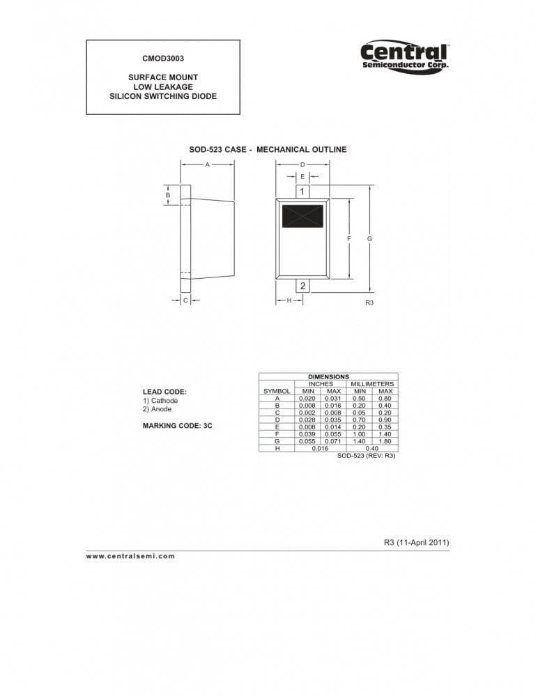 CMOD3003 datasheet page 2