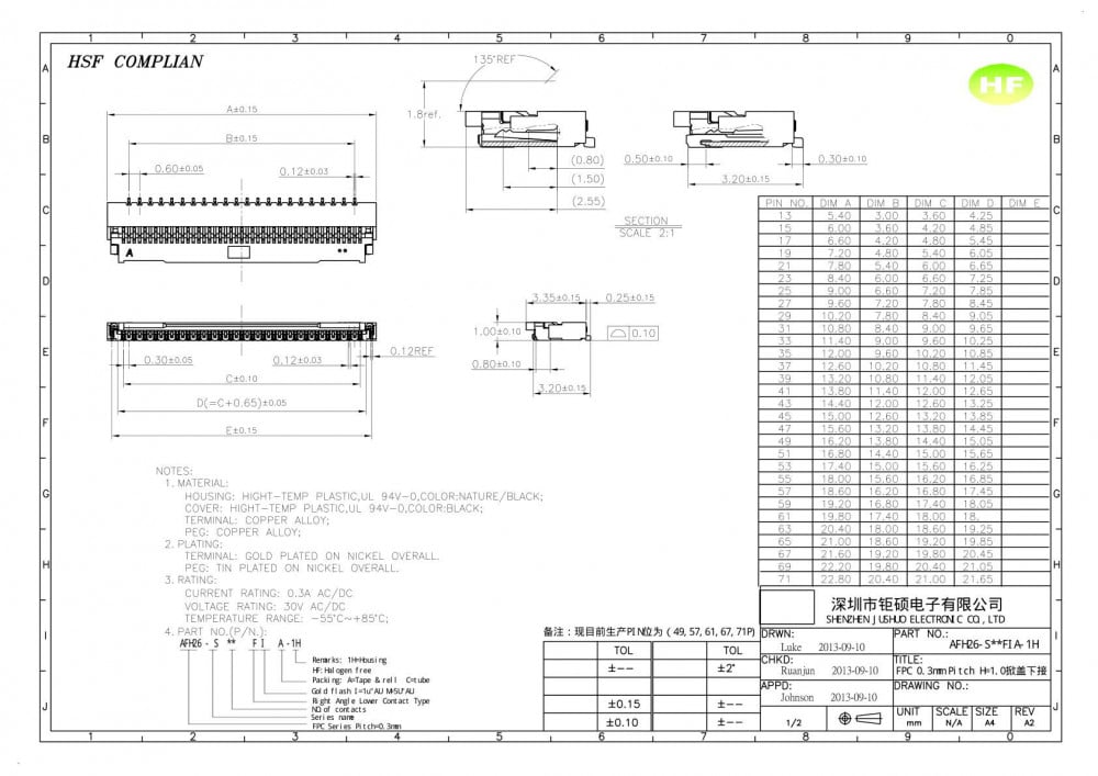 AFH26-S49FIA-1H document page 3