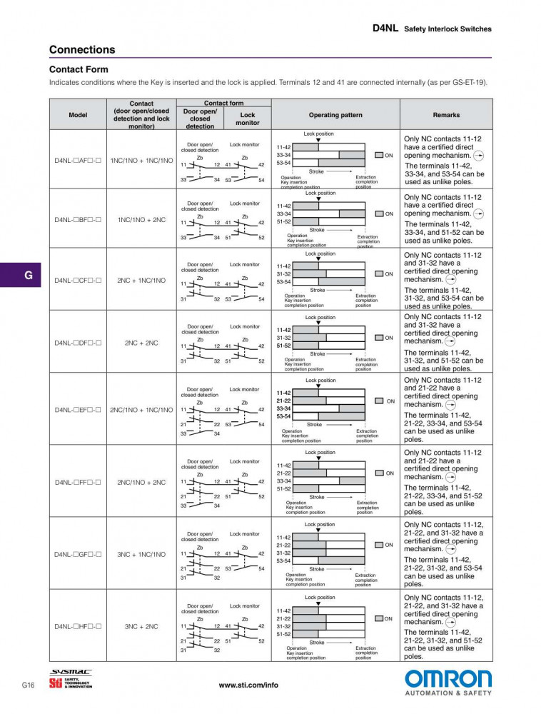 D4NL technical document page 2
