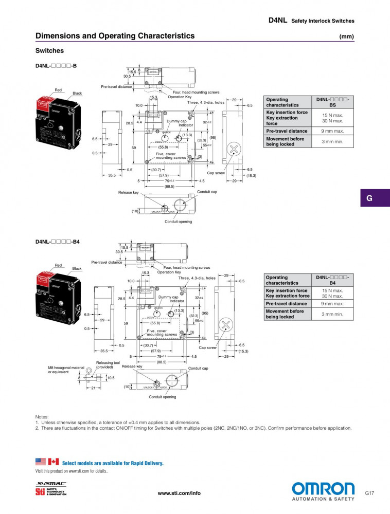D4NL technical document page 3