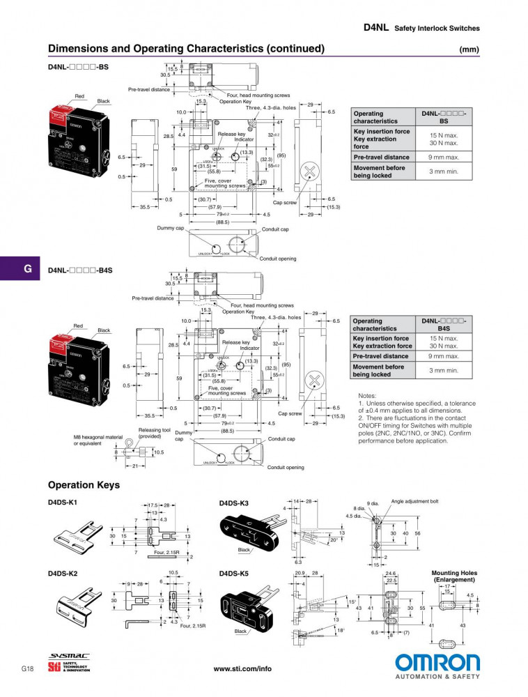 D4NL technical document page 4