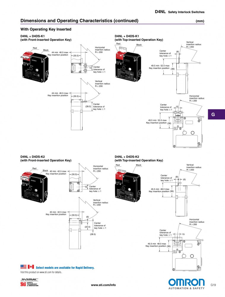 D4NL technical document page 5