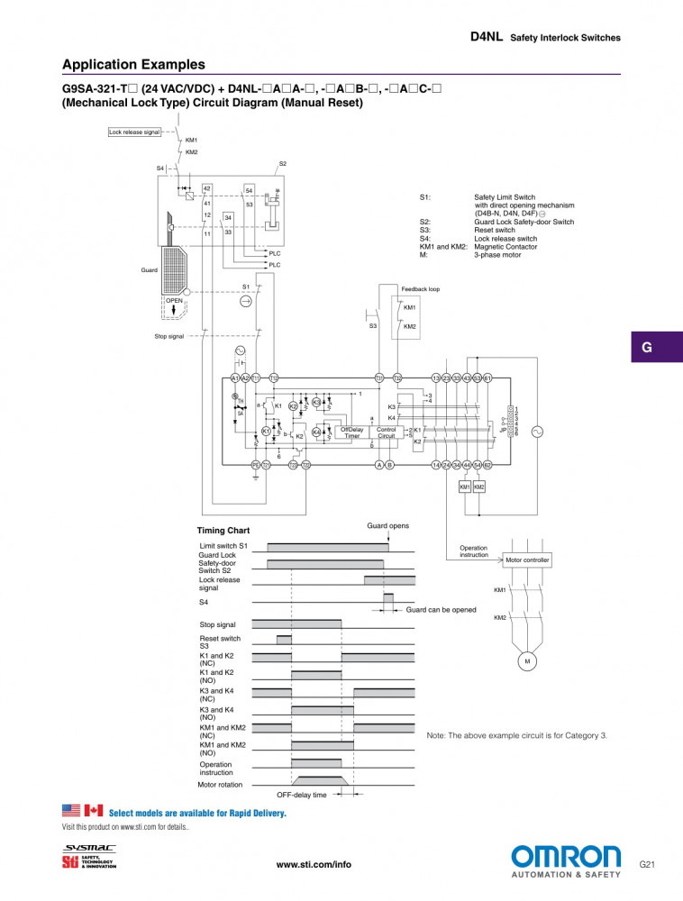 D4NL technical document page 7
