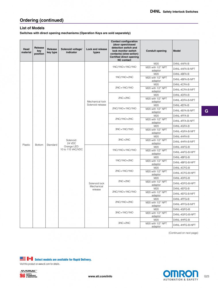 D4NL technical document page 9