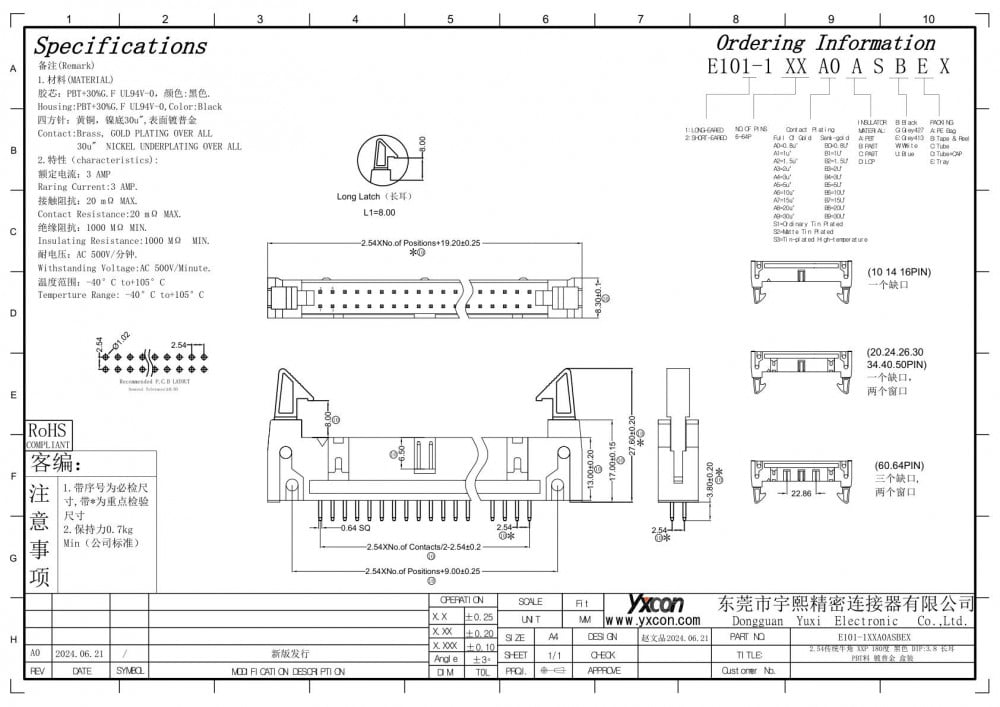 E101-150A0ASBE1 technical specification document page