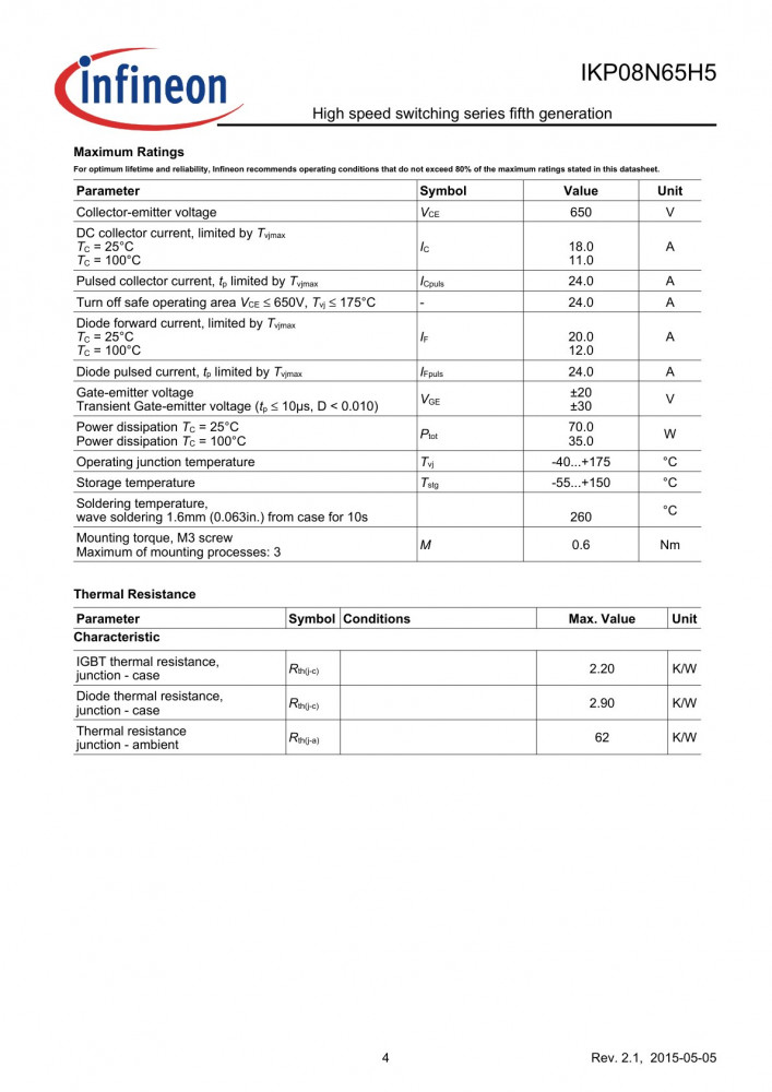 IKP08N65H5 datasheet page 4