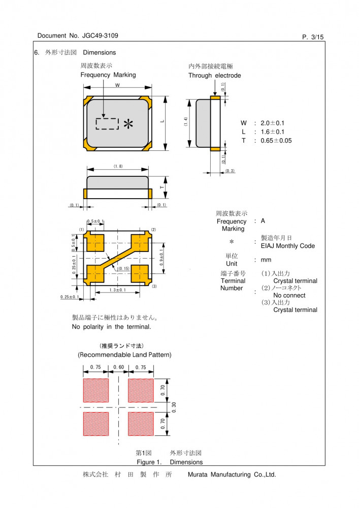 XRCGB16M000FXN16R0 specification page 3