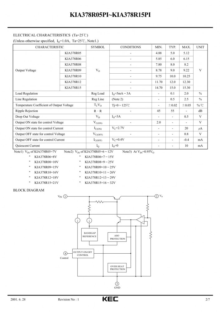 KIA378R15PI-U/P datasheet page 2