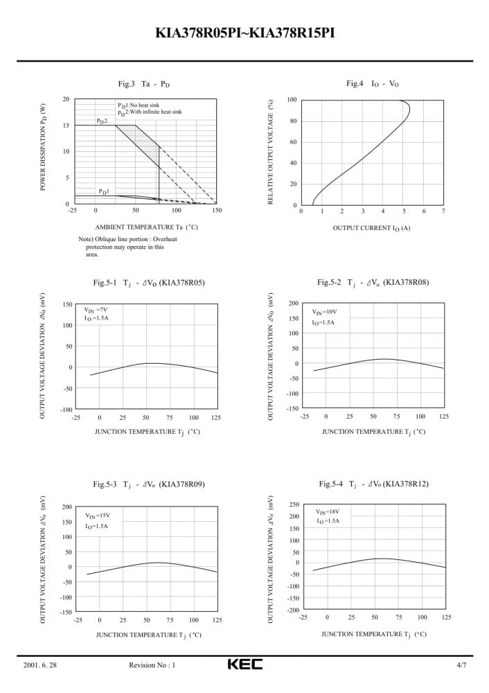 KIA378R15PI-U/P datasheet page 4