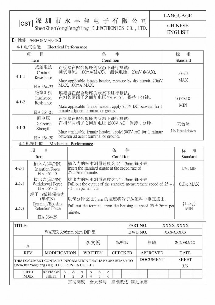 CST CS-1120R-03 specification page 4