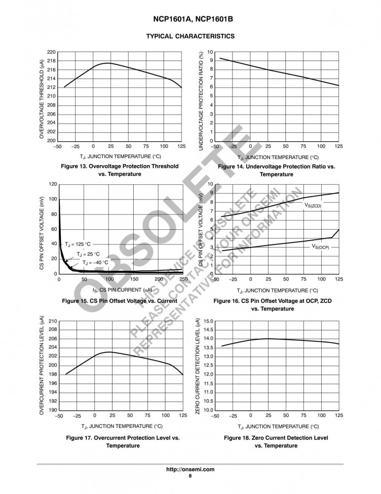 NCP1601 datasheet page 8