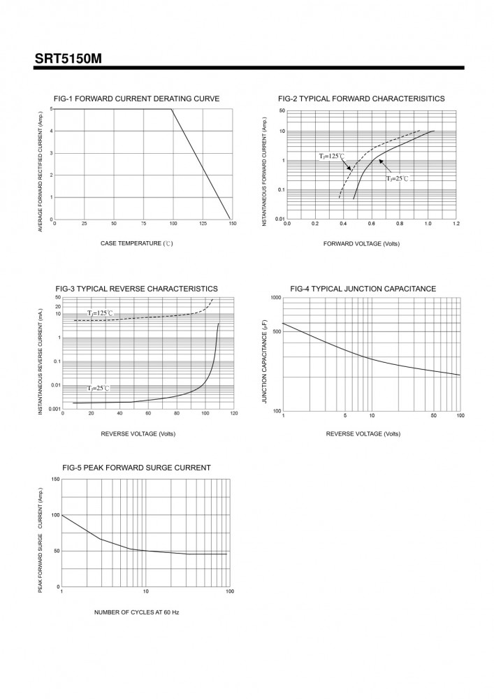 MOSPEC SRT5150 datasheet page 2