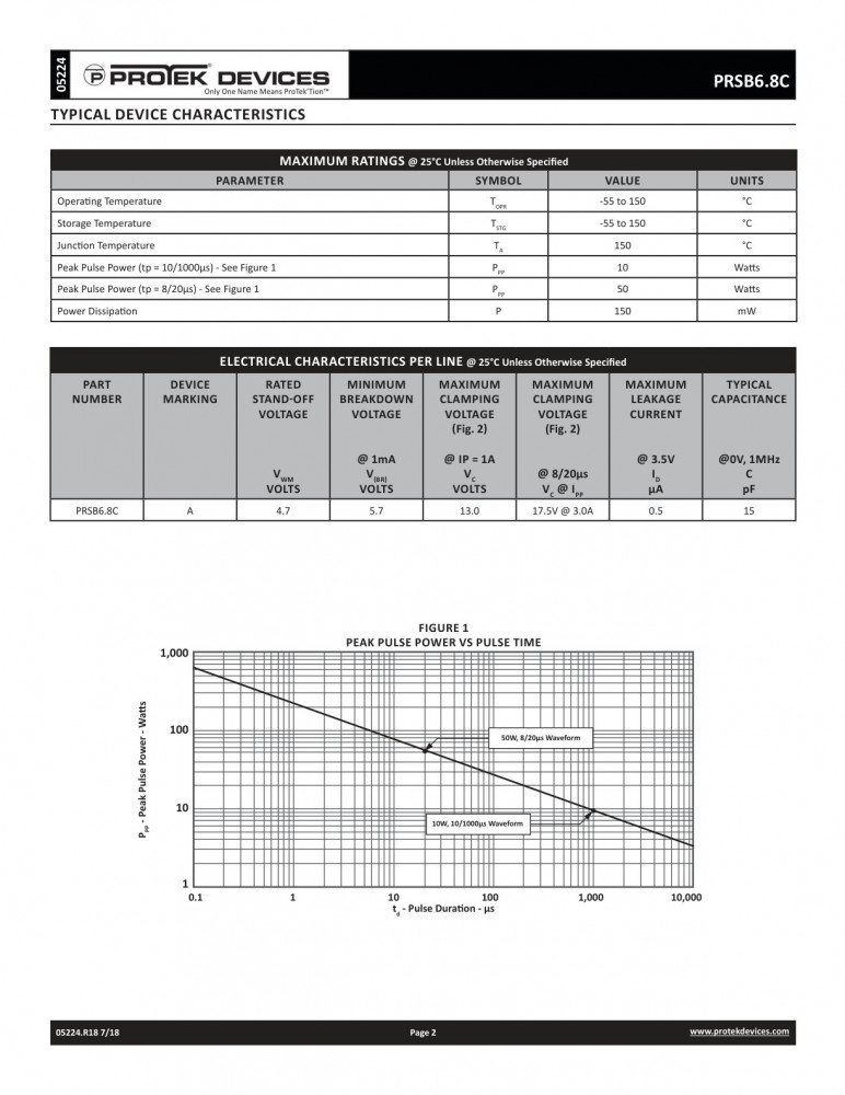 PRSB6.8C-LF-T710 datasheet page 2