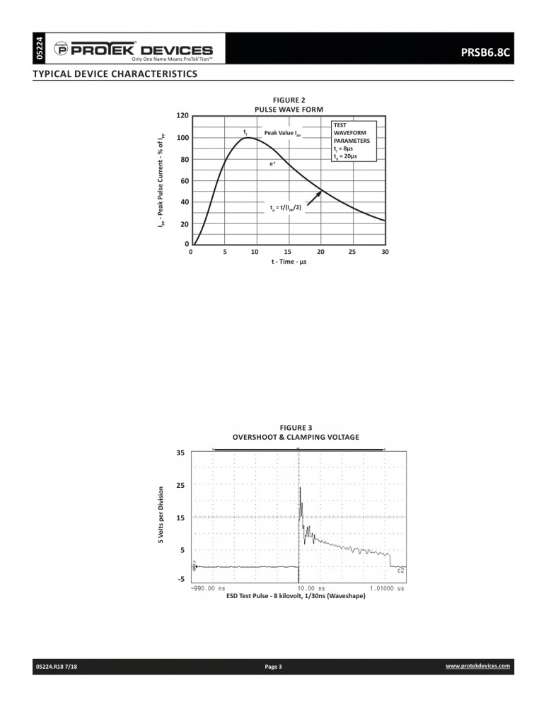 PRSB6.8C-LF-T710 datasheet page 3
