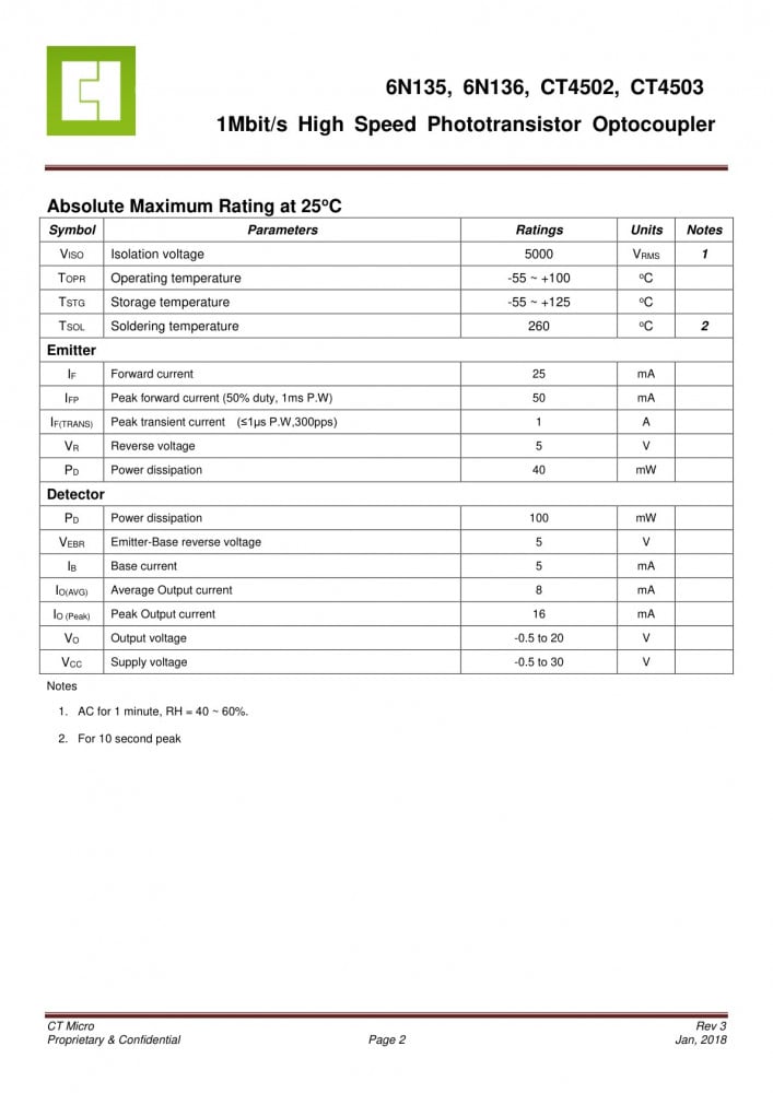 CT6N136 datasheet page 2