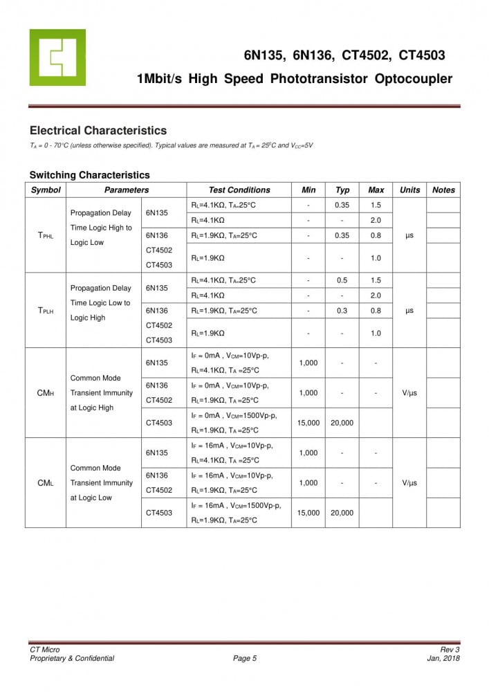 CT6N136 datasheet page 5