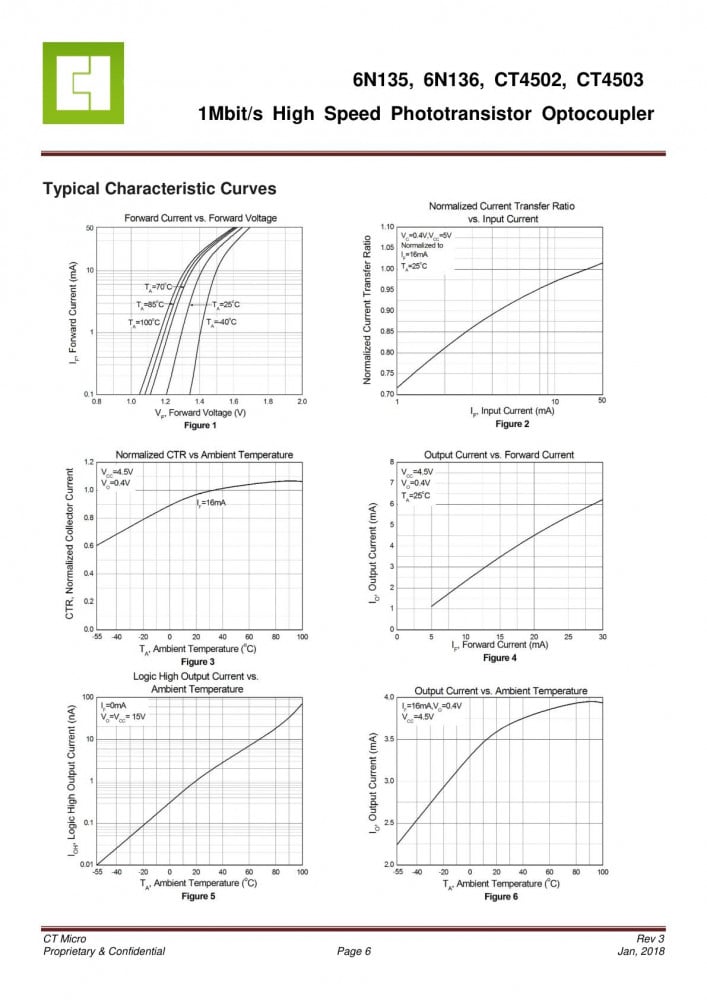 CT6N136 datasheet page 6