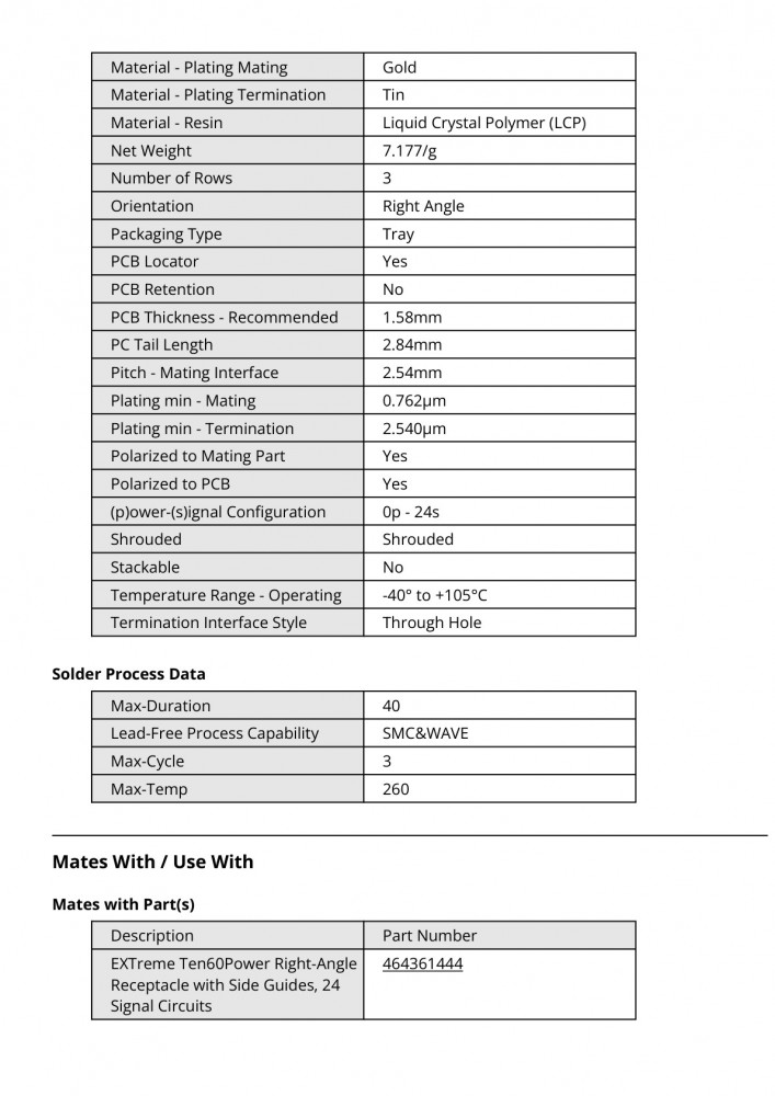 MOLEX 464371444 technical document page 3