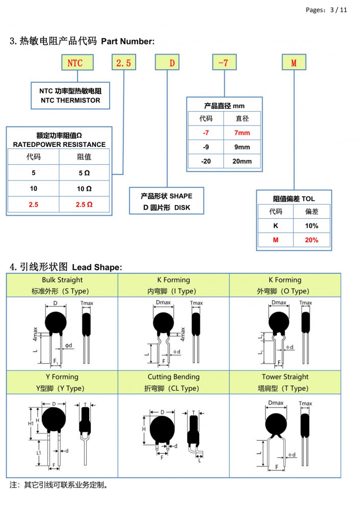 DGCX NTC2.5D-7KMF3FG approval document page 3