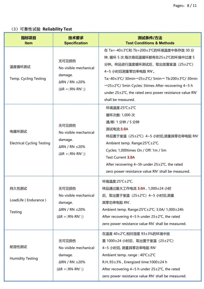 DGCX NTC2.5D-7KMF3FG approval document page 8