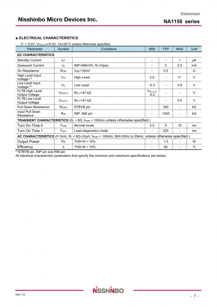 NA1150 datasheet page 7