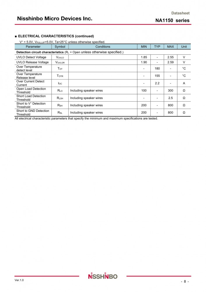NA1150 datasheet page 8