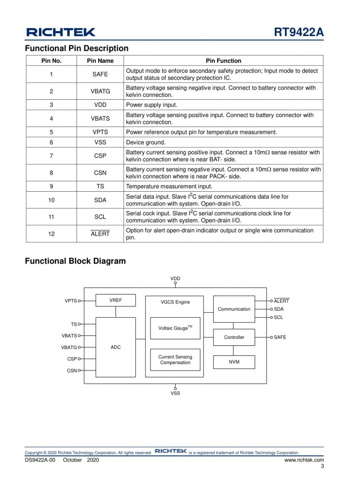 RT9422A technical document page 3