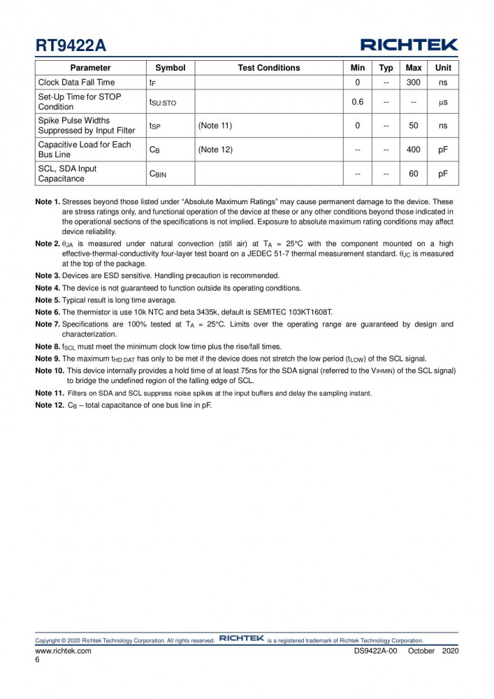 RT9422A technical document page 6