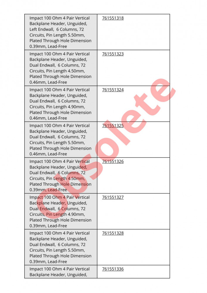 Tooling document page 4