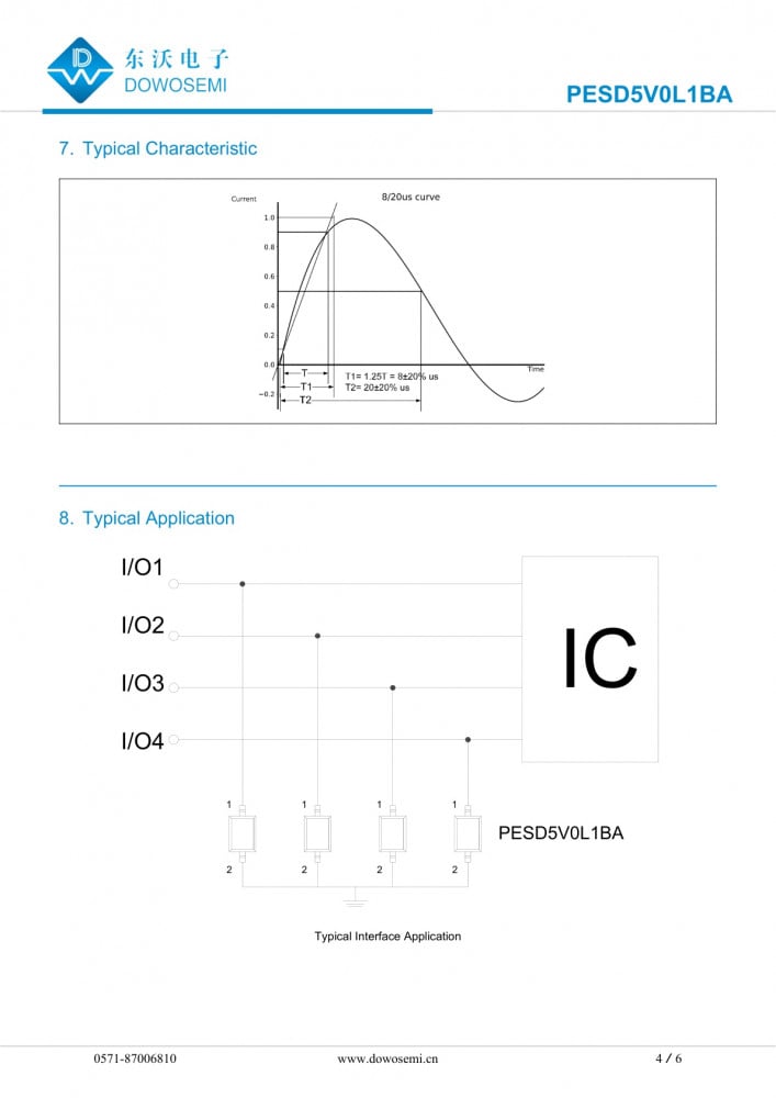 PESD5V0L1BA datasheet page 4