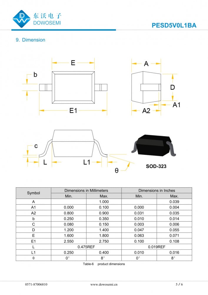 PESD5V0L1BA datasheet page 5