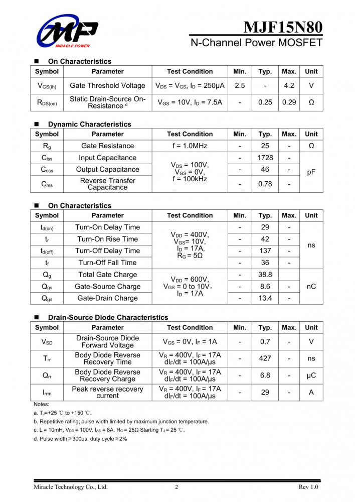 MJF15N80 datasheet page 2
