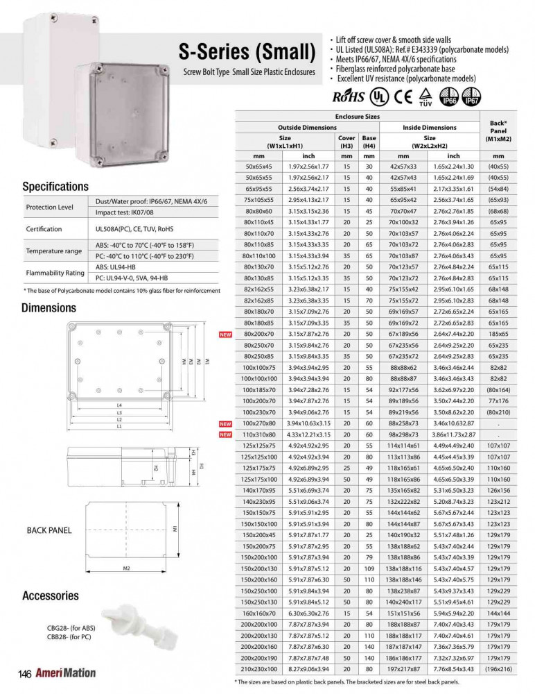 S-Series (Small) enclosure product visual, page 1