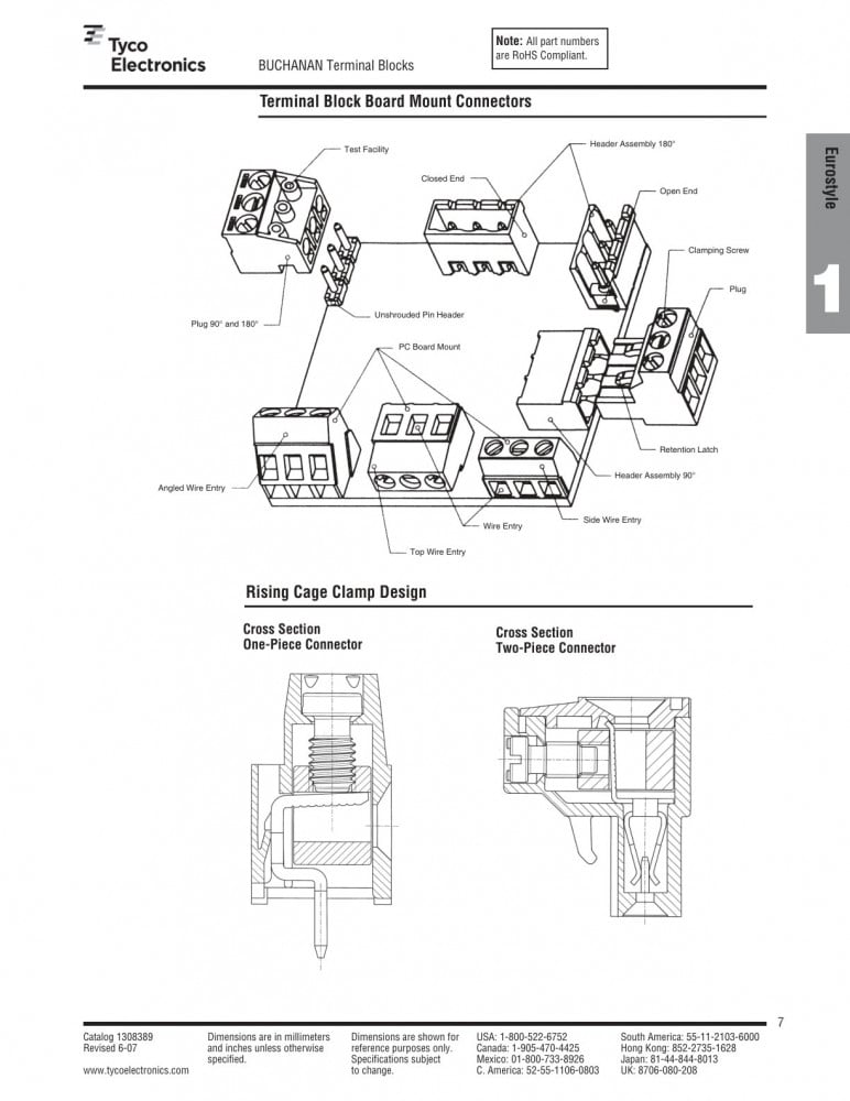 TE Connectivity terminal block catalog page 5
