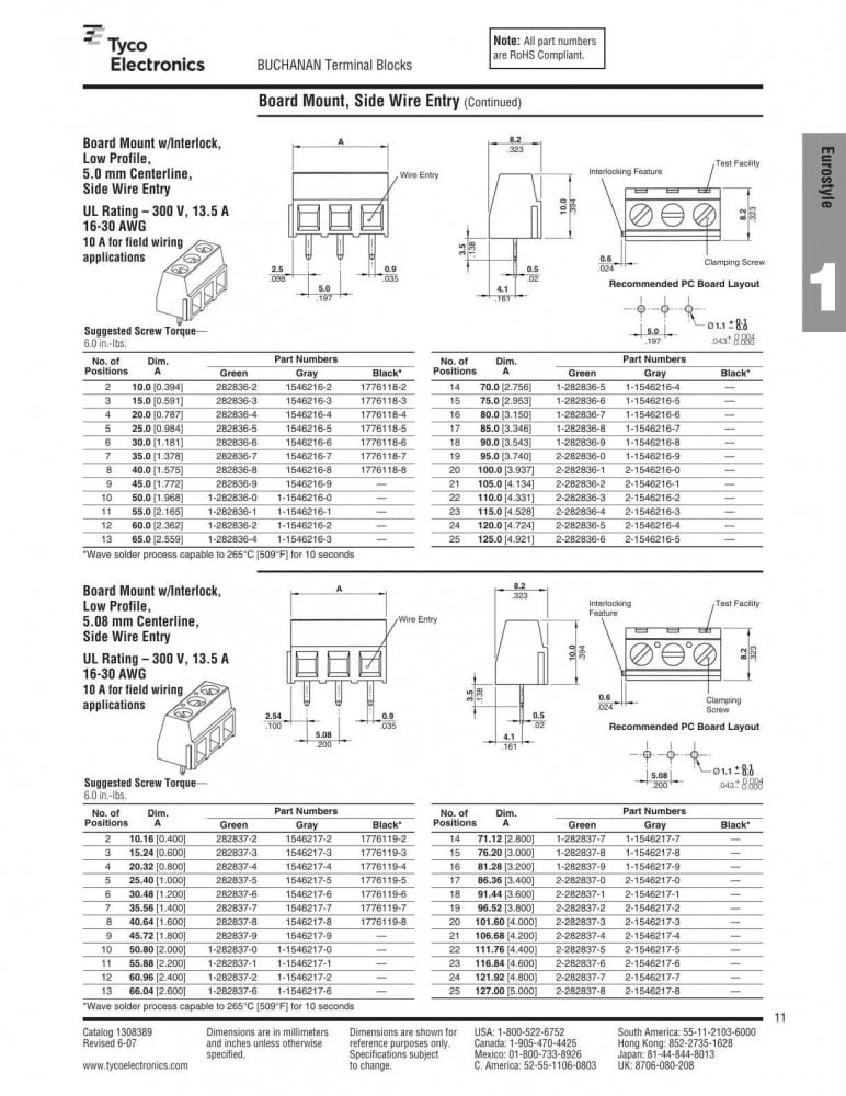TE Connectivity terminal block catalog page 9