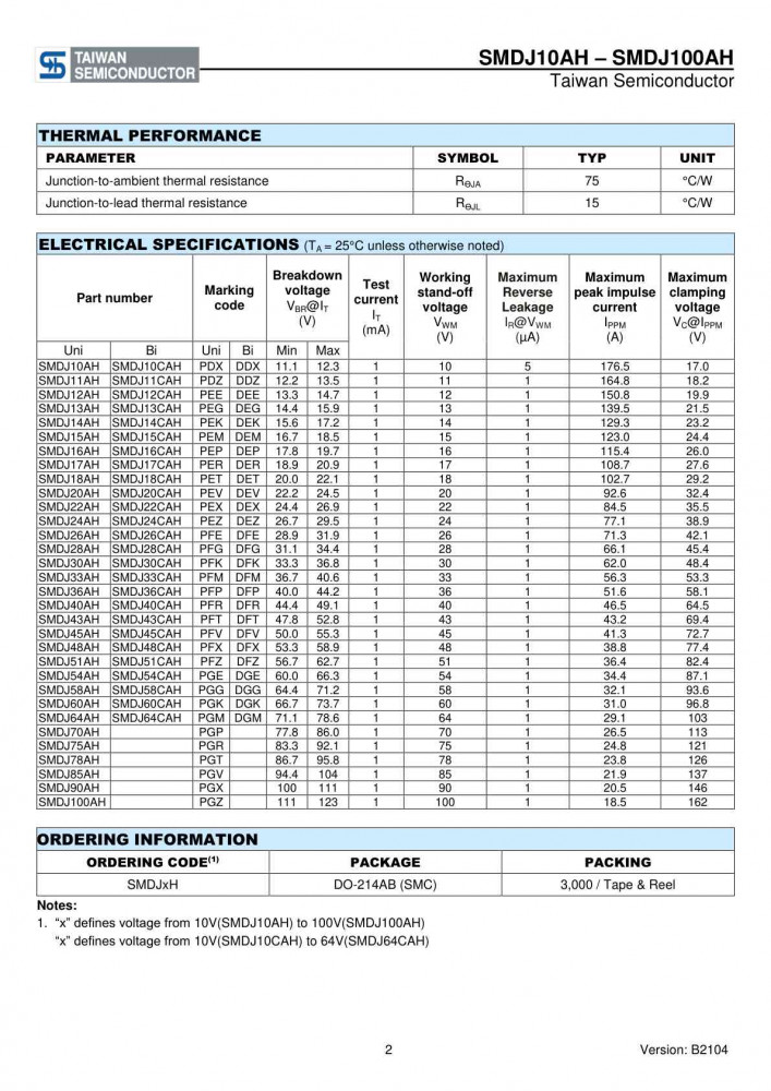 SMDJ13CAH datasheet page 2
