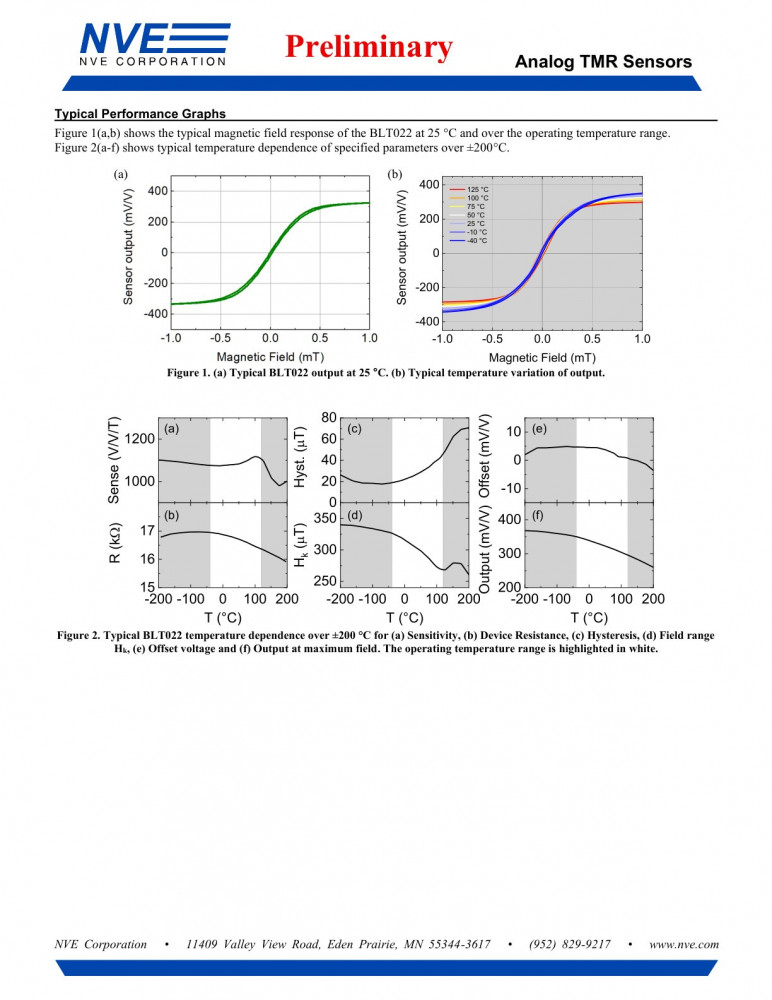 BLT022-02E COB technical document page 3
