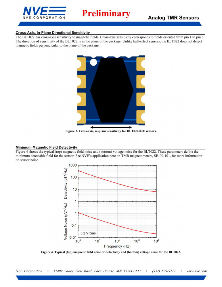 BLT022-02E COB technical document page 4