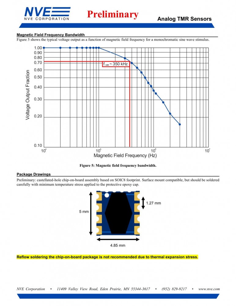 BLT022-02E COB technical document page 5