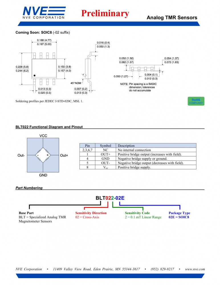 BLT022-02E COB technical document page 6