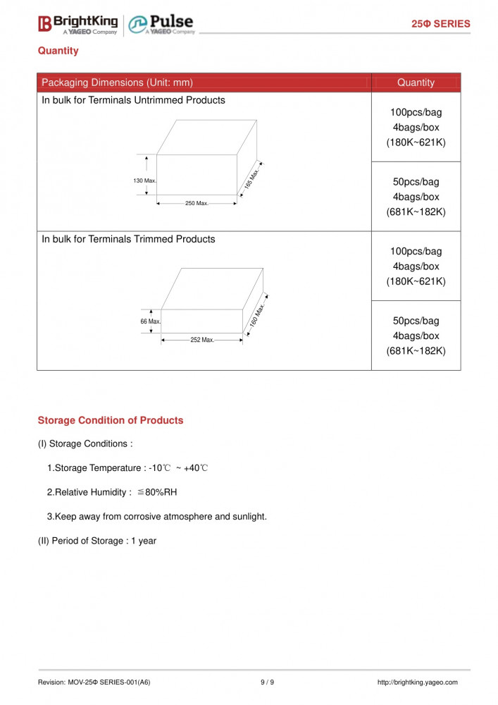 Brightking MOV datasheet page 8