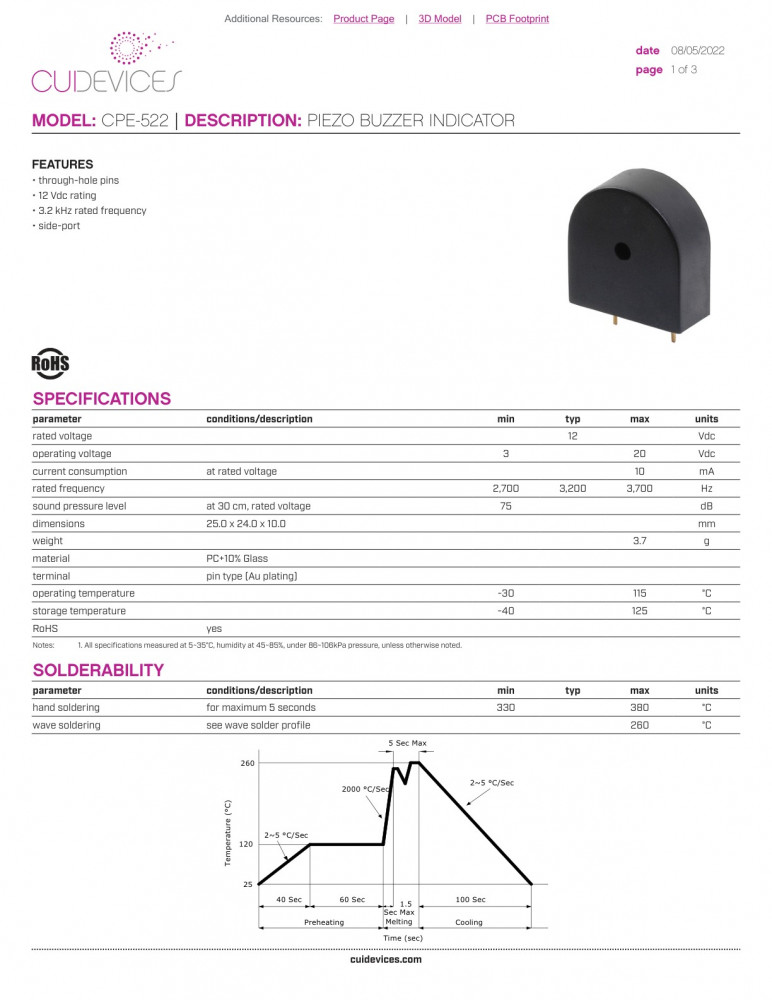 CPE-522 datasheet page 1