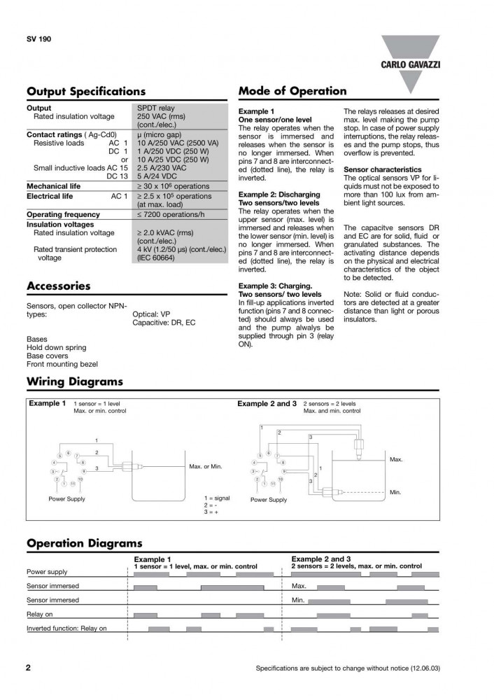 SV 190 technical document page 2