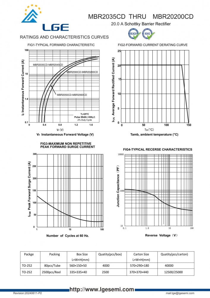 LGE MBR2045CD datasheet page 2