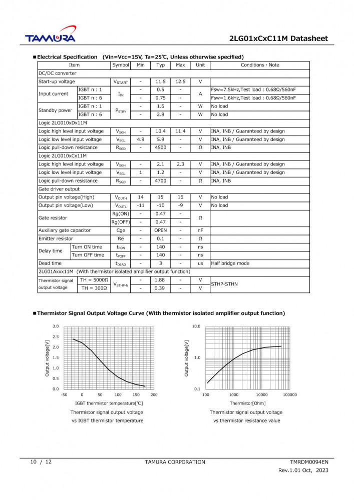 Technical document page 10