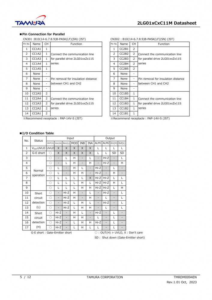 Technical document page 5