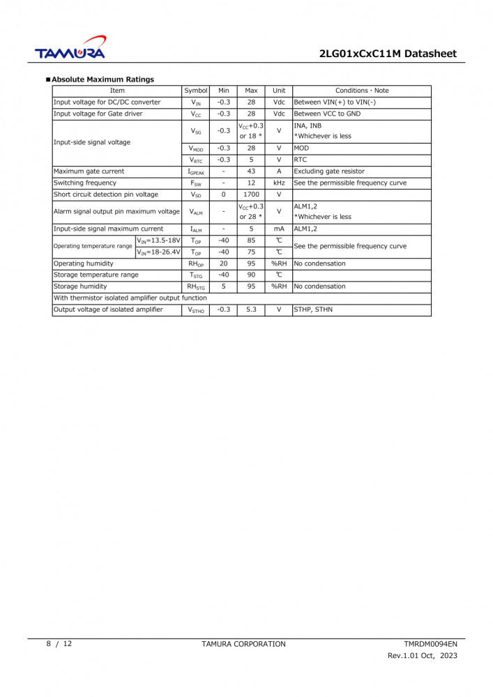 Technical document page 8