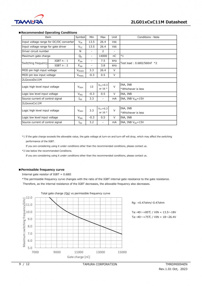 Technical document page 9