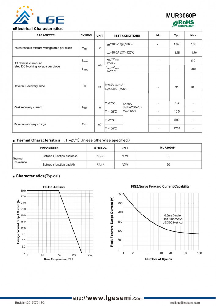 MUR3060P datasheet page 2